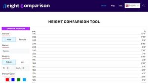 Height Comparison Chart - Compare You & Your Partner Height